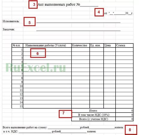 Бланк акта выполненных работ Excel Telegraph