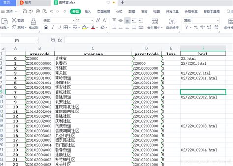 Python 爬虫 中国行政区划信息爬取 （初学者）python 全国统计用区划代码 Csdn博客