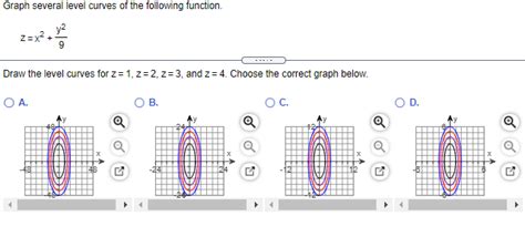 Solved Graph Several Level Curves Of The Following Function Chegg