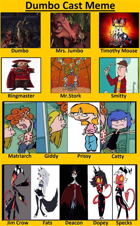 The Dronkeys Circus Story Dumbo Cast Meme By Sweetheart1012 On Deviantart