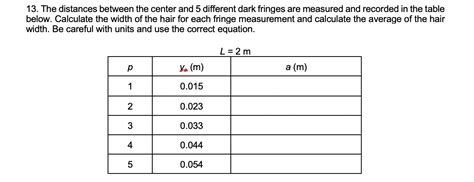 Solved The Distances Between The Center And Different Chegg Com