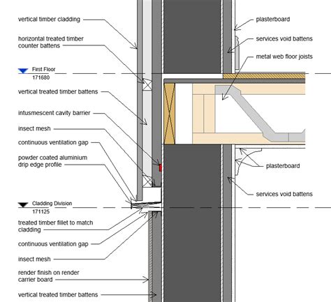 Timber Cladding Horizontal To Vertical Joint General Joinery