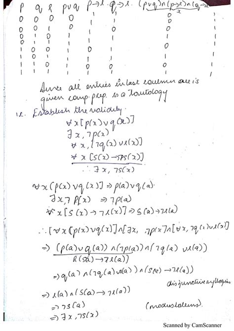 Module 1 Solved Papers Pdf