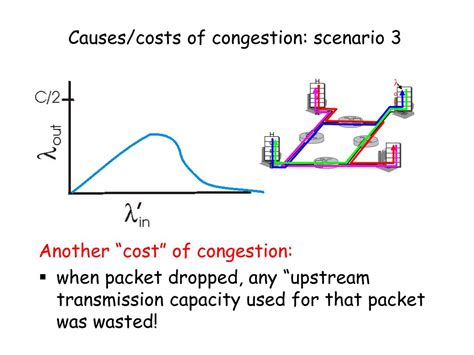 Ppt Congestion Control Powerpoint Presentation Free Download Id4584421
