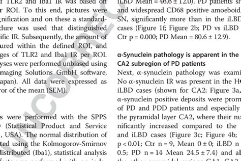 B ILBD Vs Ctr P Ctr Mean Download Scientific Diagram