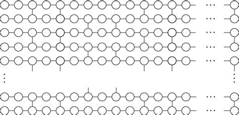 Figure 3 From Explorer Measurement Based And Universal Blind Quantum Computation Semantic Scholar