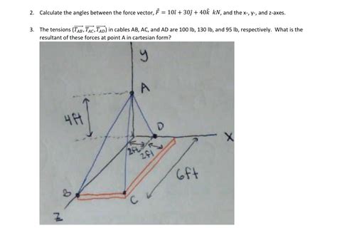Solved Calculate The Angles Between The Force Vector Chegg Com
