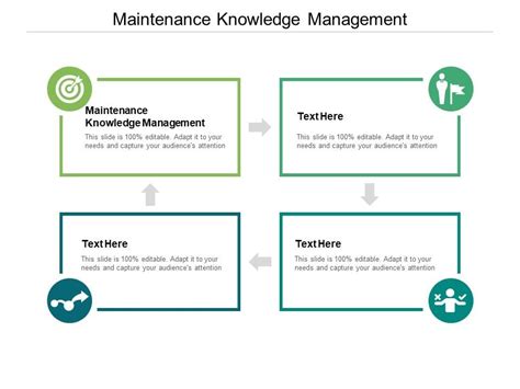 Maintenance Knowledge Management Ppt Powerpoint Presentation Outline