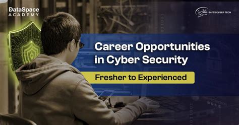 Cybersecurity Career In India Top 10 Job Roles Dataspace Academy
