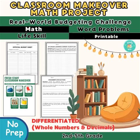 Classroom Makeover Math Project Real World Budgeting And Design