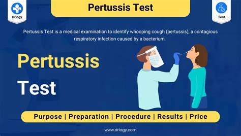 Pertussis Whooping Cough Test Price Procedure And Results Drlogy