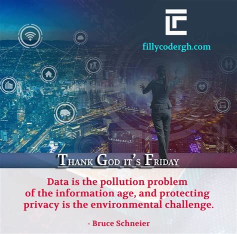 filly coder on linkedin banking help data business