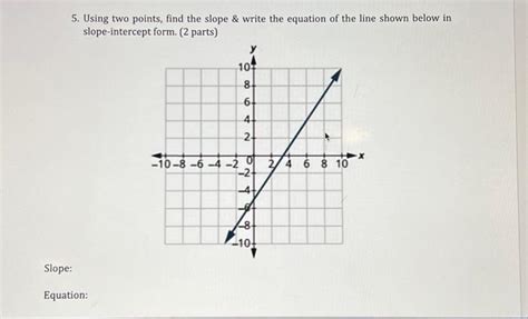 Solved Using Two Points Find The Slope Write The Chegg Com