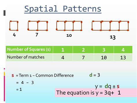 Ppt Patterns And Relationships Powerpoint Presentation Free Download
