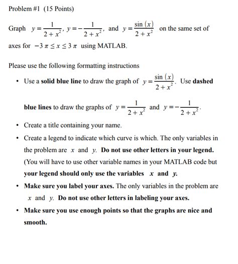 Solved Problem 1 15 Points Sin X On The Same Set Of Chegg Com