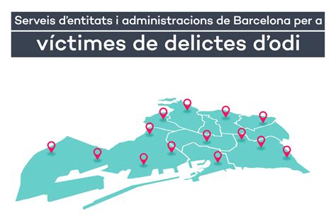 Servicios De Entidades Y Administraciones De Barcelona Para Víctimas De
