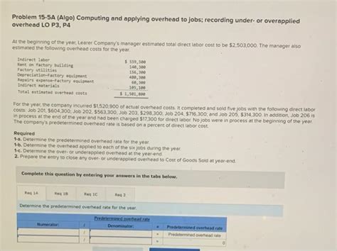 solved problem 15 5a algo computing and applying overhead