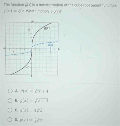 Solved: The function g(x) is a transformation of the cube root parent function, f(x)=sqrt[3](x ...