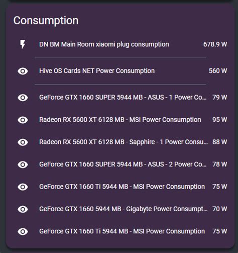 Hive OS Data Integration Hive Linux Based GPU Mining OS Not HiveHome Configuration Home