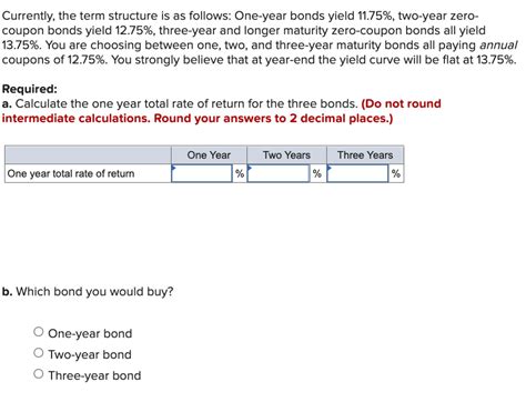 Solved Currently The Term Structure Is As Follows One Year