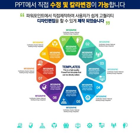 도형템플릿 더레이아웃