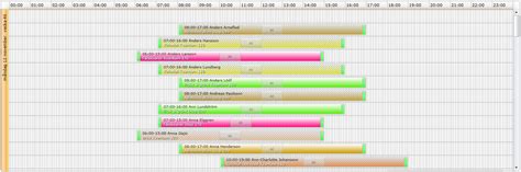 Prevent Multiple Appointments On Same Row In Ui For Silverlight