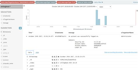 Kibana Filter For A Specific Time Range Kibana Discuss The Elastic