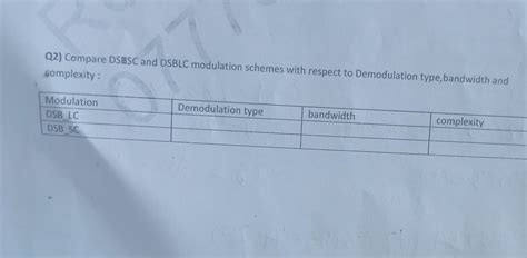 solved q2 compare dsbsc and dsblc modulation schemes with