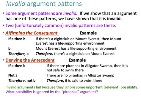 DEDUCTIVE ARGUMENTS Which Of The Following Arguments Chegg Com