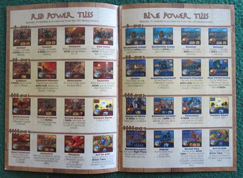 How To Write A Board Game Manual Space Biff