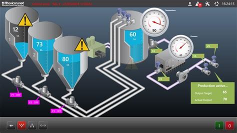 Muhammad Inam Ur Rehman On Linkedin Overseas Enterprises If Email Cellno