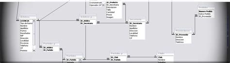 Curso De Sql Structured Query Language Benllisoft