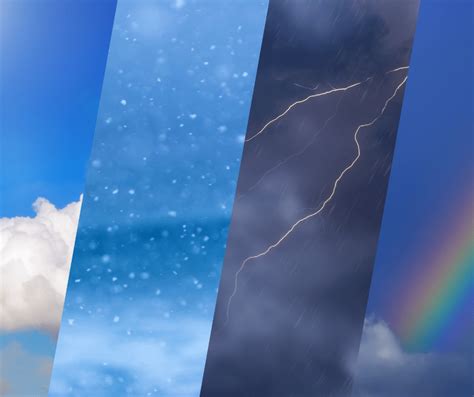 The Science Of Meteorology How We Study And Predict The Weather