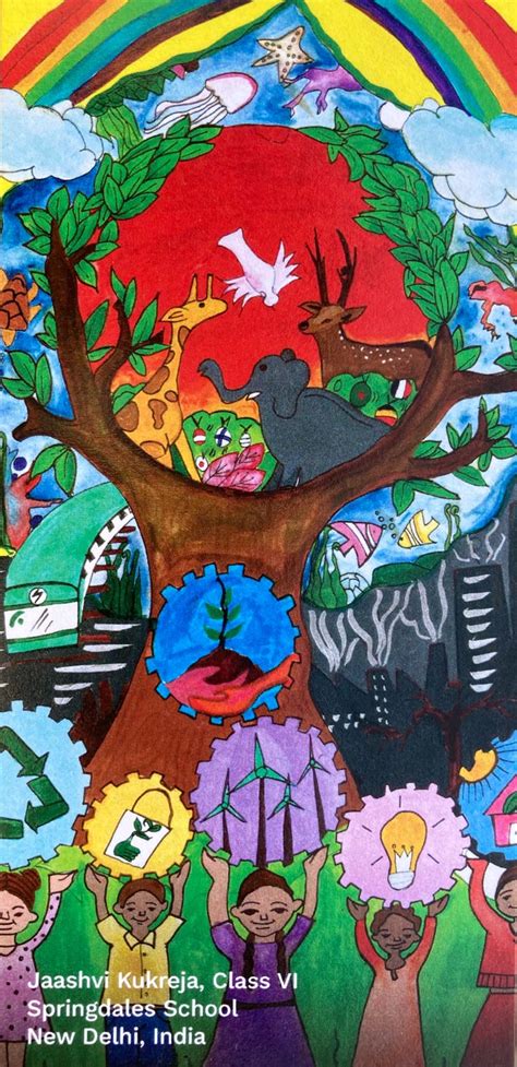 Nikhil Jain On Linkedin Cop27egypt Moefcc