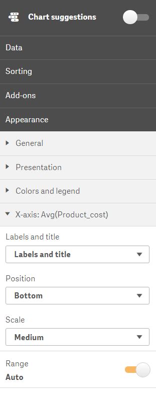Qlik Sense Distribution Plot Advantages And Disadvantages DataFlair