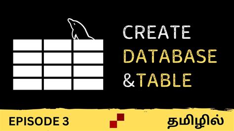 3 Create Alter And Drop Tables In Mysql Beginner Sql Tutorial In