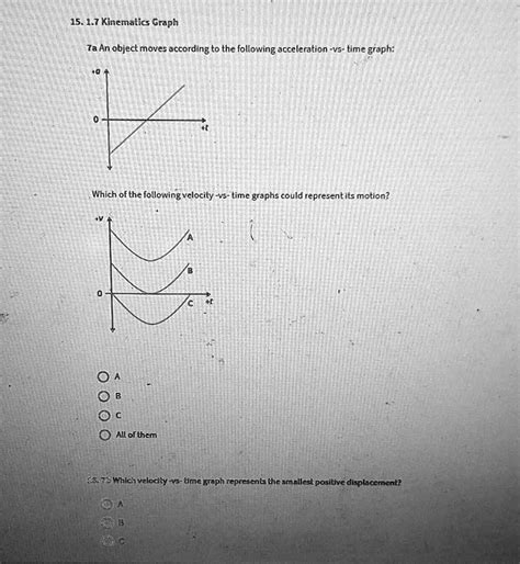 Texts 1517 Kinematics Graph Task An Object Moves According To The Following Acceleration Vs Time