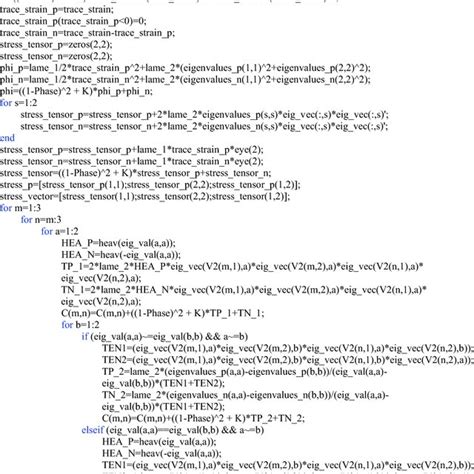 matlab code for calculating the elastic tensor stress and strain