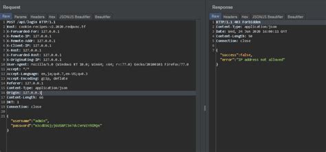 Redpwn Ctf 2020 Web Misc Isopachs Blog Isopachs Ctf Writeups