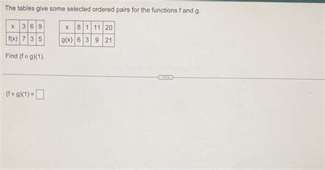 solved the tables give some selected ordered pairs for the