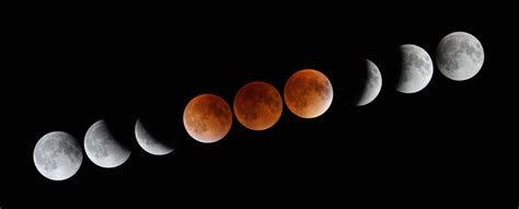 questions et réponses sur les éclipses Éclipse totale