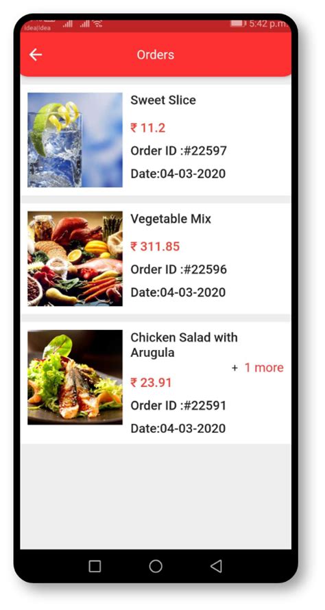 Flutter Restaurant App By Ionicfirebaseapp Codecanyon