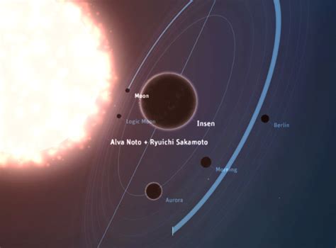 The Best Data Visualization Projects Of 2011 Flowingdata