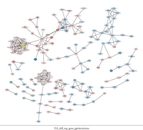 A The Volcano Plot Of Dges In Tle Based On Data From Geo B