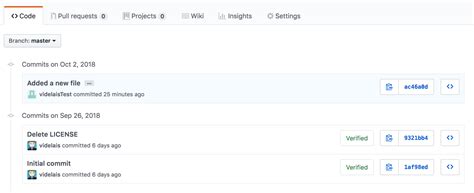Learning Version Control With Github Part 3 Working With Repositories Digital Ephemera