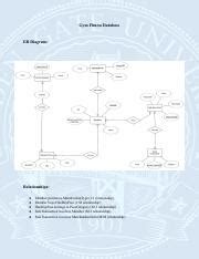 Gym Fitness Database ER Diagram And Relational Schema Course Hero