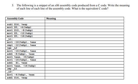 3 The Following Is A Snippet Of An X86 Assembly Code