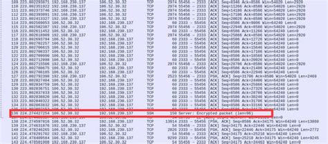 基于python的安全即时通讯系统 csdn博客