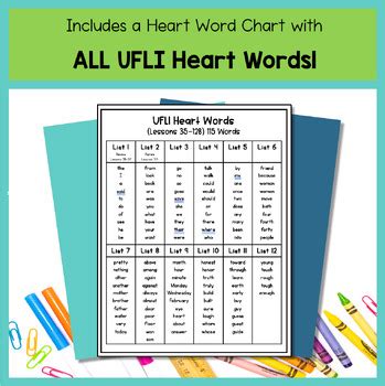 Ufli Heart Word Practice Worksheets Word Mapping 1st And 2nd Grade