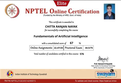 chittaranjan nayak on linkedin artificialintelligence machinelearning ai learningjourney